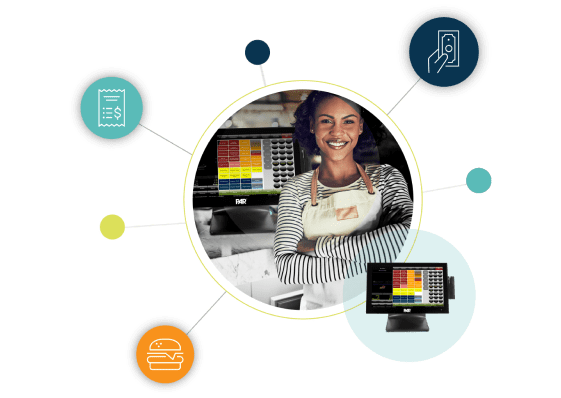 PAR Helix™ POS - Al-Amer Group