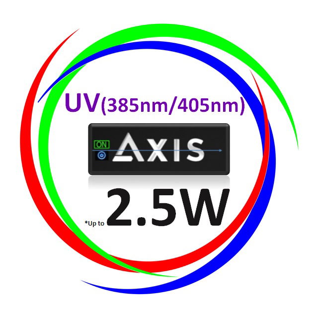 DLP4710EVM-LC E4750LC PCBA+FPC+DMD