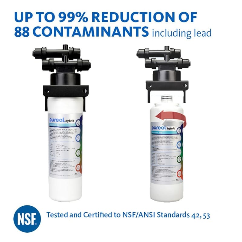 Best High flow Water Filtration system for Malaysian Homes