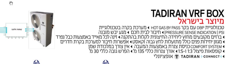 מנוע VRF BOX תדיראן