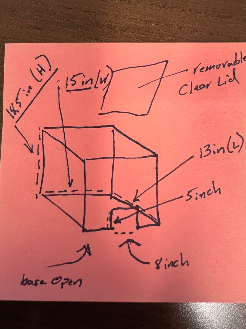 CUSTOM ACRYLIC BOX COVER WITH REMOVABLE LID AND LASER CUT OUT ...
