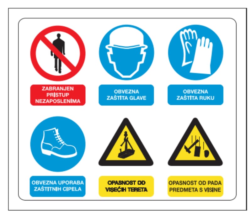 Tabla gradilišta-znakovi opasnosti