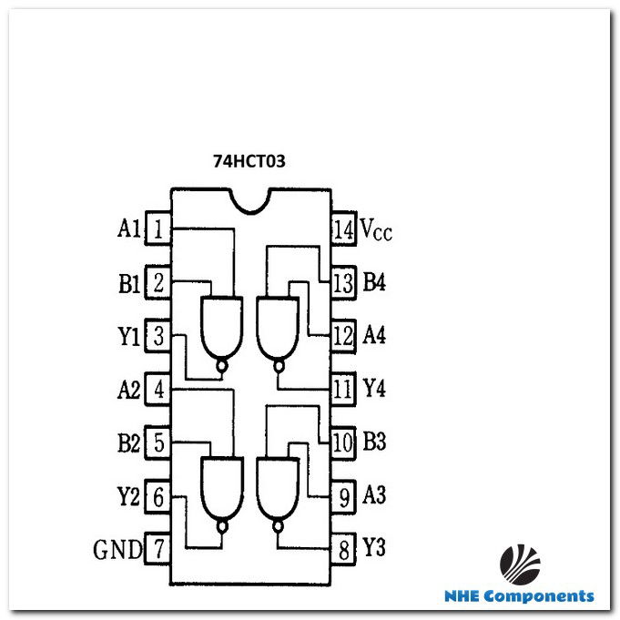 CD74HC194E - nhecomponents