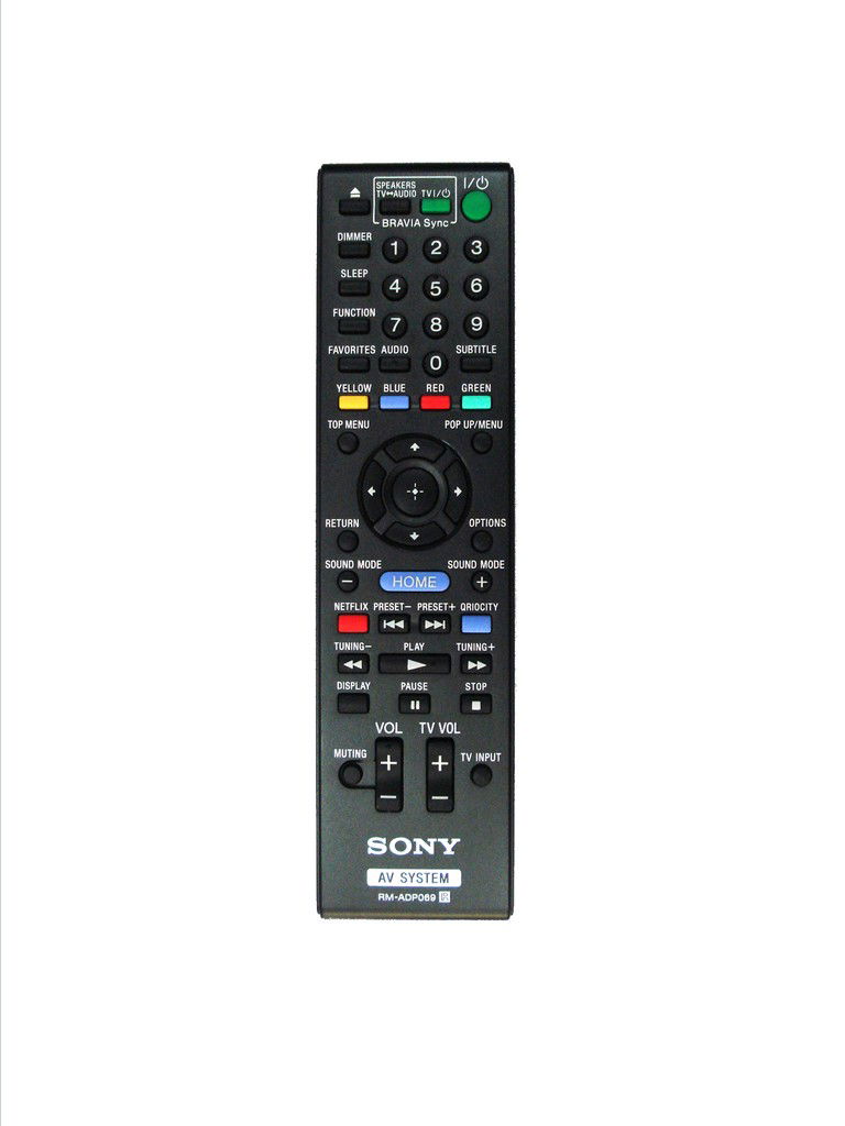 SONY Remote Controls