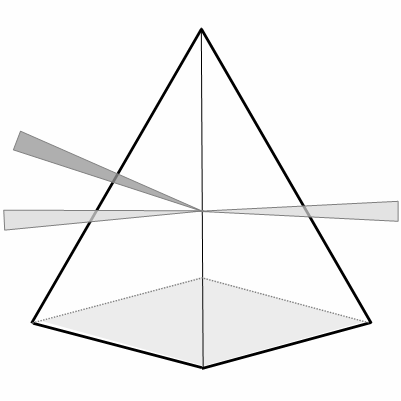 Convergence Point Consulting - Services