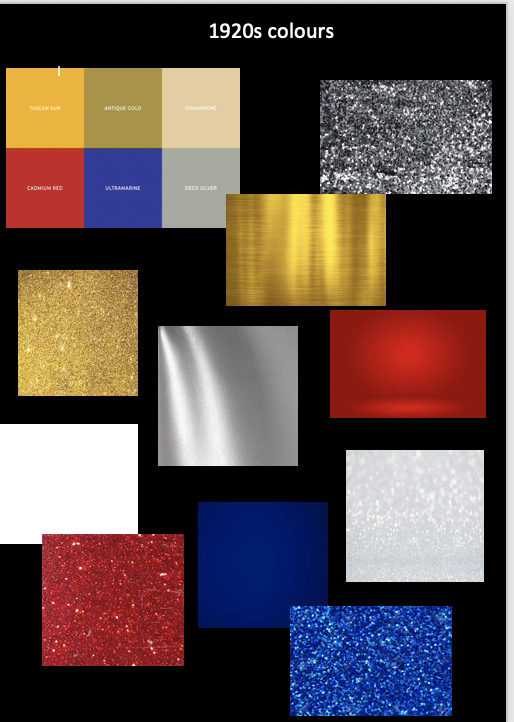 Research pages - Unit 2 Group Work