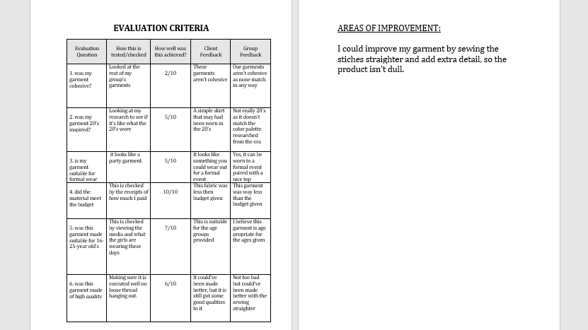 Product Evaluation - Unit 2 Group Work