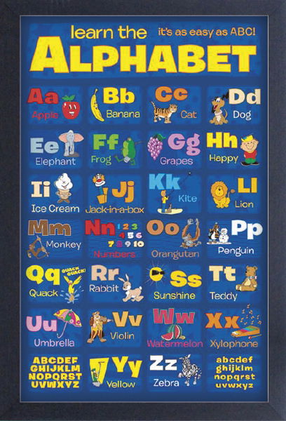 Learn The Alphabet