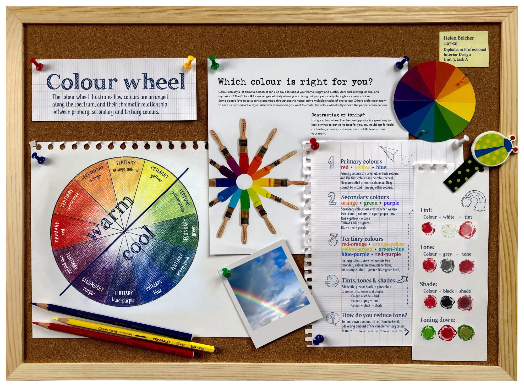 CV, profile & portfolio - Helen Belcher