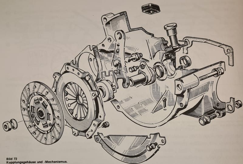 Simca Kupplung & Getriebe - Simca Christall