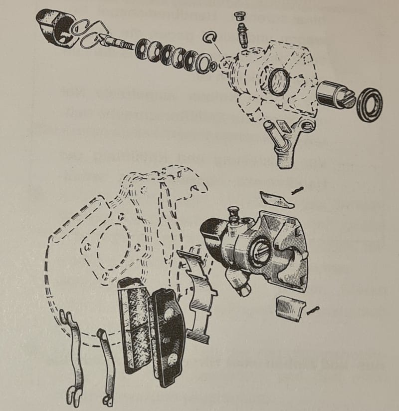 Simca Bremsen - Simca Christall