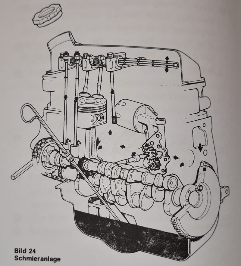 Simca Motor - Simca Christall