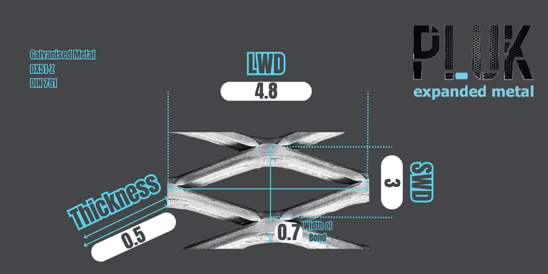 Cut to Size Expanded Galvanised Metal Mesh