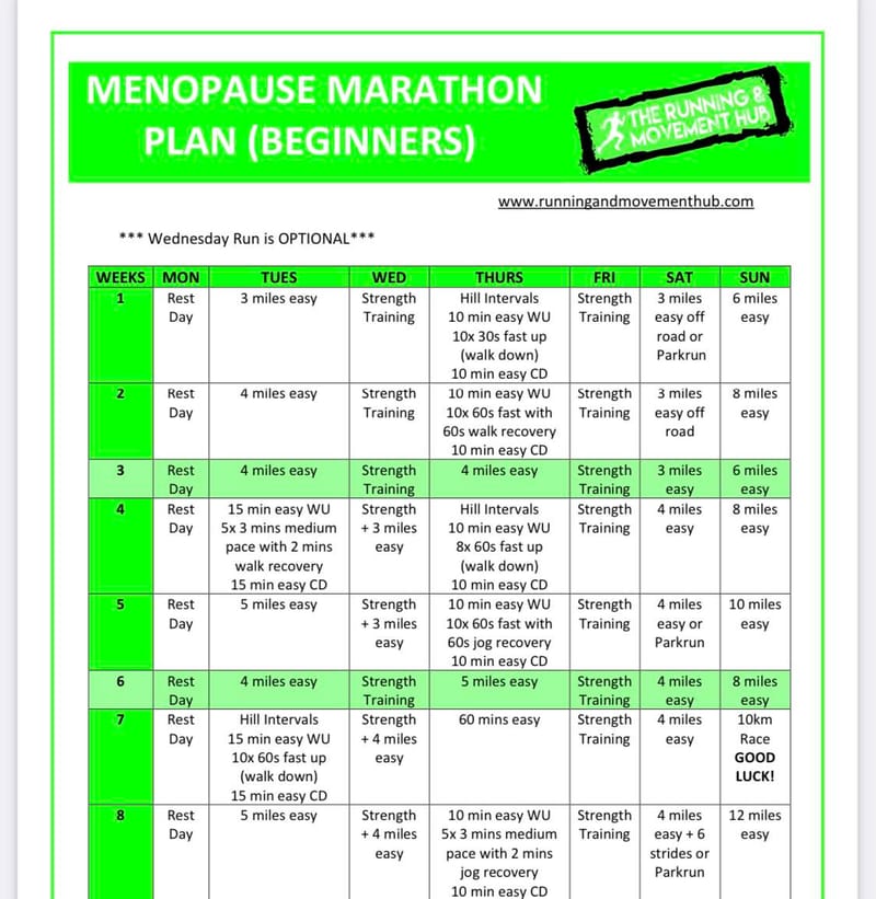 MENOPAUSE RUNNING PLANS - The Running & Movement Hub