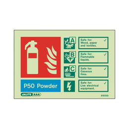Photoluminescent Dry Water Mist Extinguisher Sign - 05 FIRE & SECURITY LTD