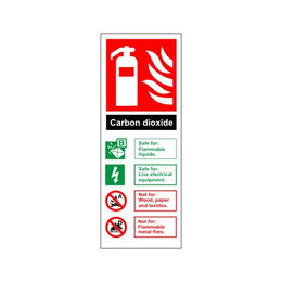 Carbon Dioxide Fire Extinguisher Sign- Self Adhesive - 05 FIRE ...