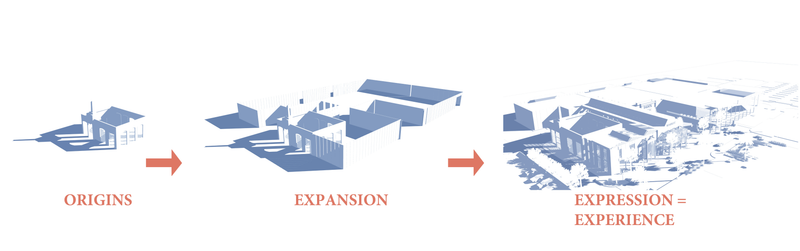 Rand Design Studio LLC Rand Harder Architectural Design NCARB LEED AP