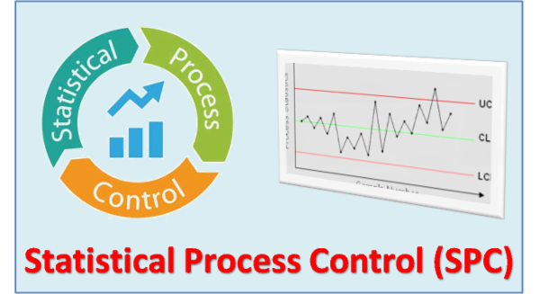 Statistical Process Control (SPC) Training Video