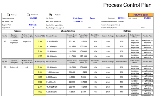The Ultimate Guide for Setting up a Process Control Plan