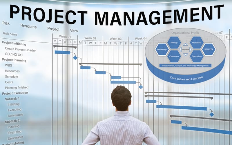 Pipeline Project Management for Young Engineers
