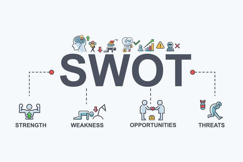 How to Use SWOT Analysis to Improve Quality