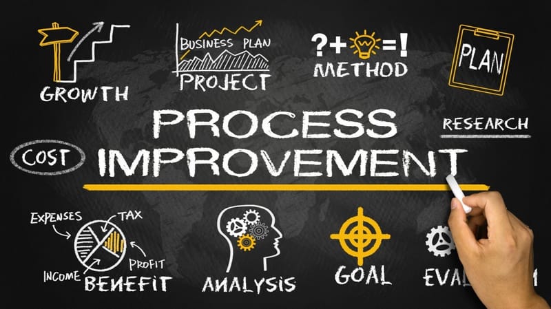 Understanding Manufacturing Process Improvement