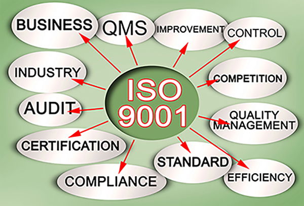 The Impact of ISO 9001 Standards on Manufacturing Operations
