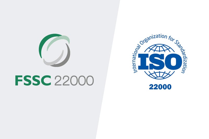The Symbiotic Relationship Between ISO 22000:2018 and FSSC 22000 v6