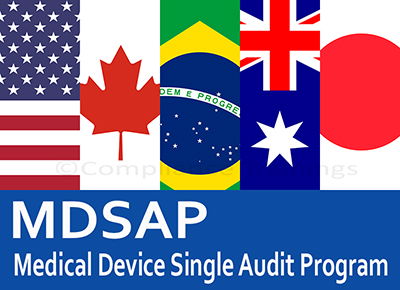 Medical Device Single Audit Program (MDSAP) – All You Need To Know