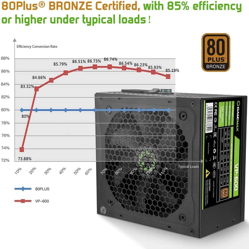POWER SUPPLY - apex