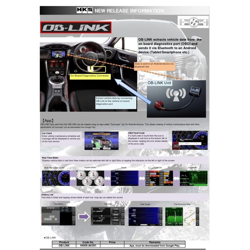 HKS AFR Air Fuel Ratio Regulator TYPE L - Ultrasport Racing Car