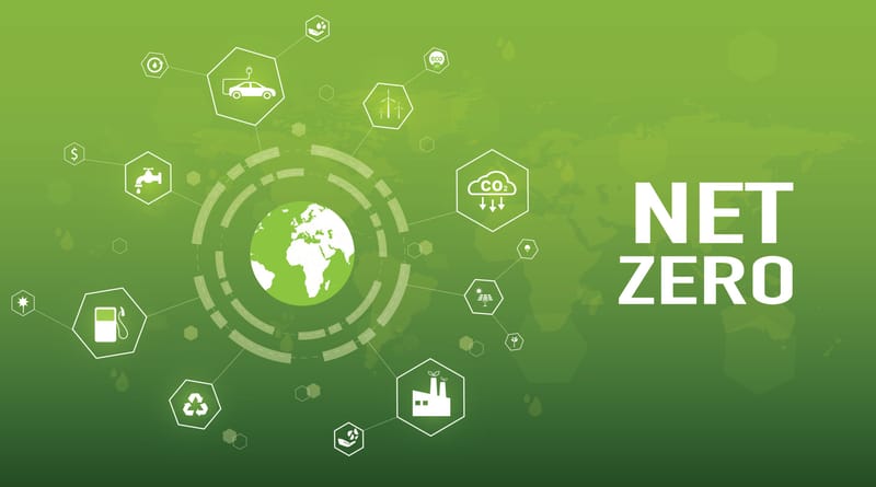 "Understanding Net Zero: A Comprehensive Guide for Beginners" - Greenoglobal