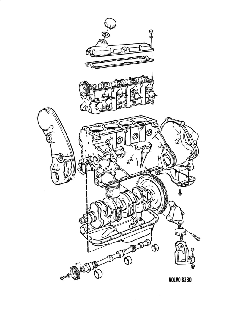 Engine 700 & 900 series - Classic Swede
