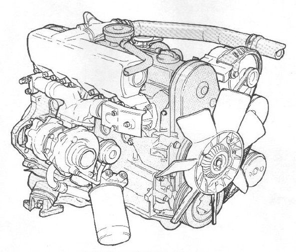 Engine Diesel 200 series D24 - Classic Swede