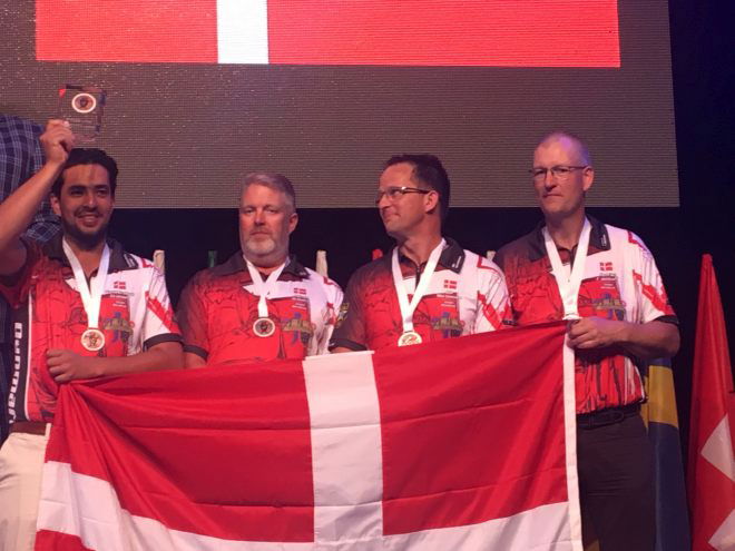 David Grainger - Skyttelauget Kgs. Lyngby