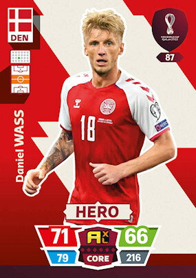 87. Daniel Wass (Denmark) - MVP Collectibles