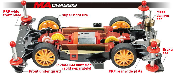 MA Chassis - Toysmart