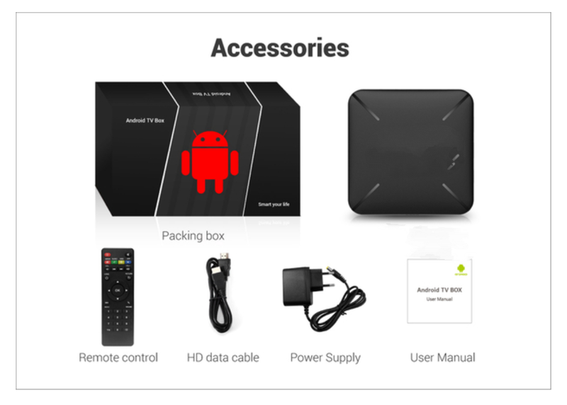 Bullet Box - bullet box