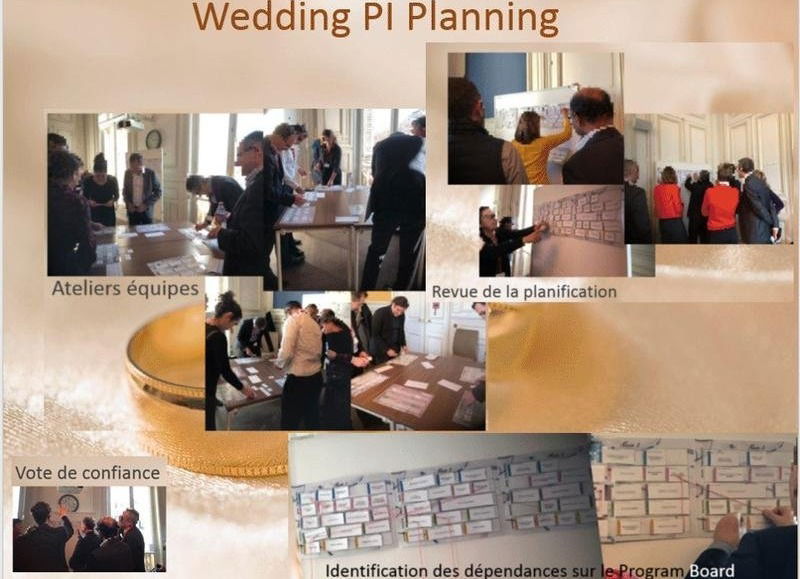 Retour sur la genèse du jeu "Wedding PI Planning" - Le blog pour ...