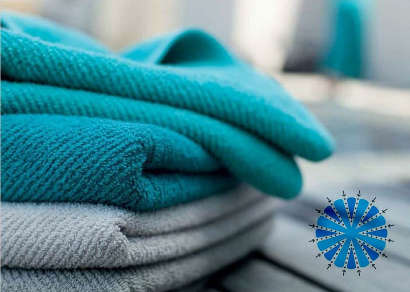 What Should We Do When Cleaning With Microfiber? The Pros and Cons of ...