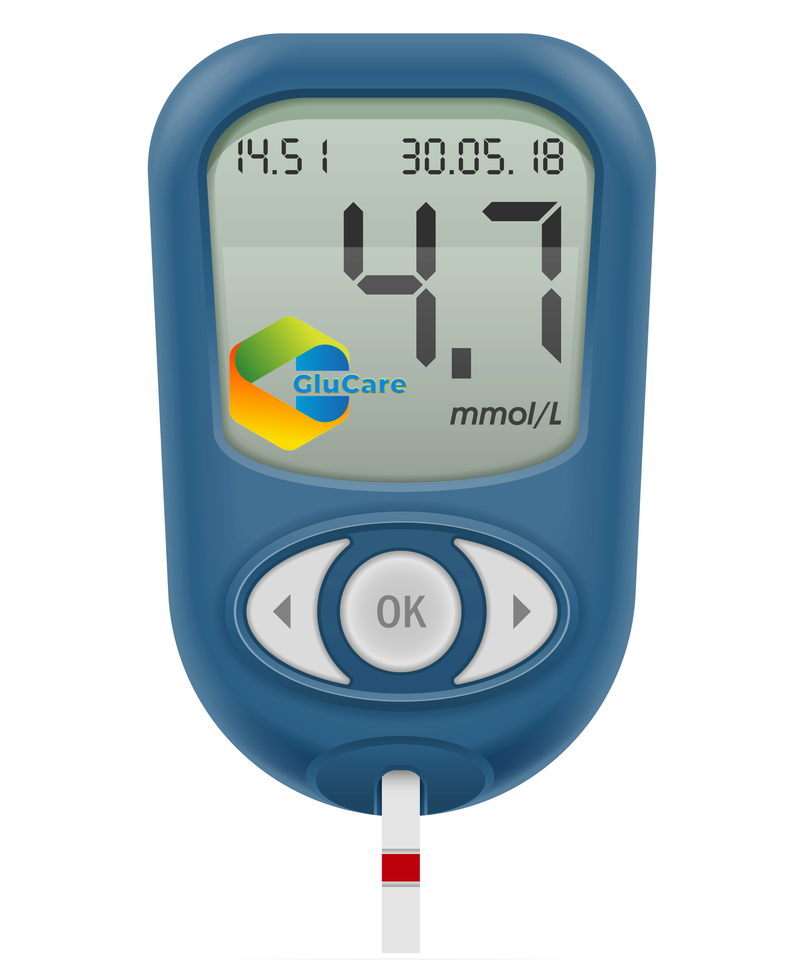 What is Diabetes? - Glucare Center