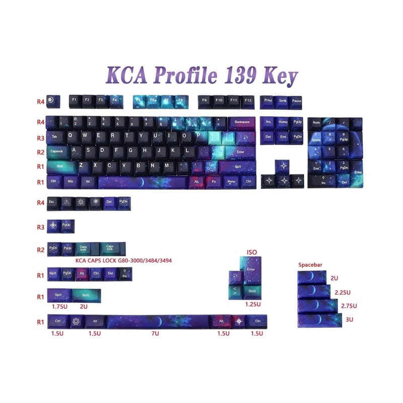 JSJT STARRY SKY KEYCAP SET - CLOWN