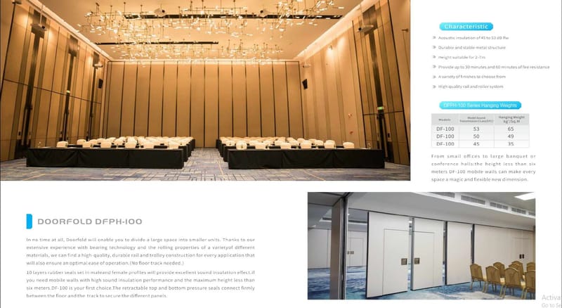 DF-100 - Doorfold Philippines