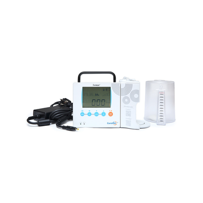 wound Therapy - PCLLC