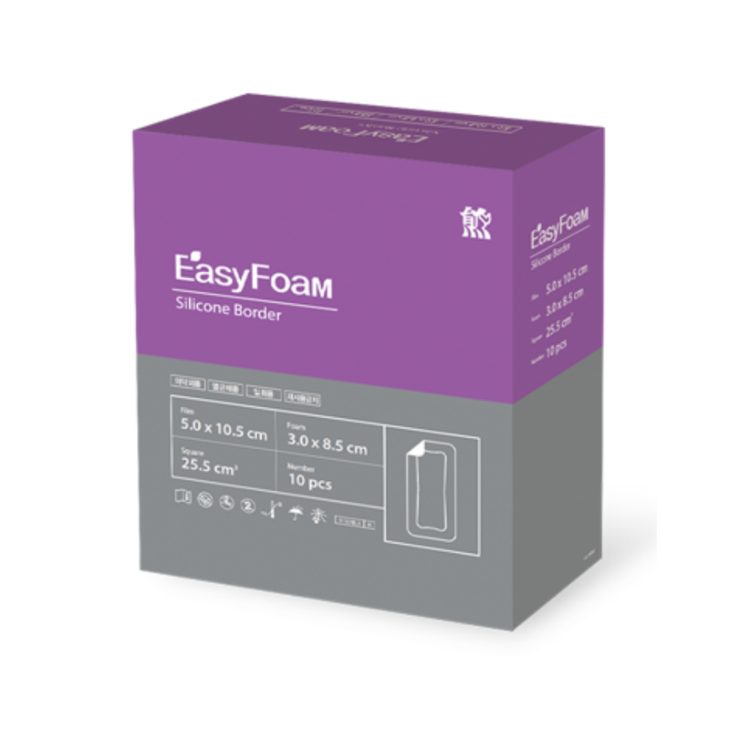 wound Therapy - PCLLC