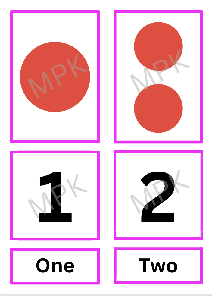 3 Part Counting Cards With Symbol - Montessori Printables Kenya