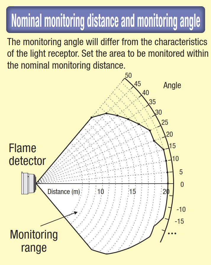 Gent System Panel Upgrades - EC Products Ltd.