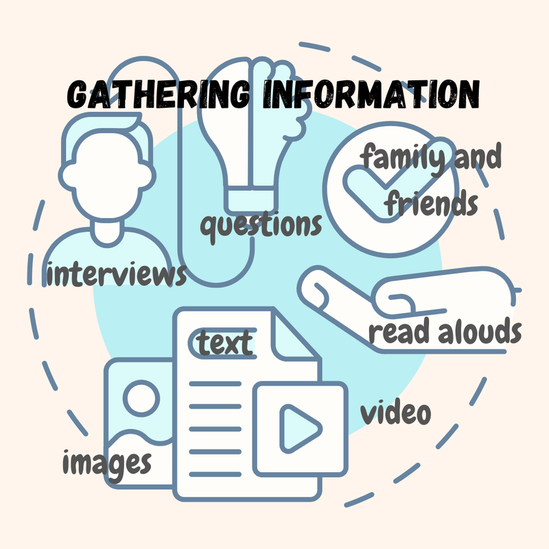 Fact Gathering from Multiple Sources