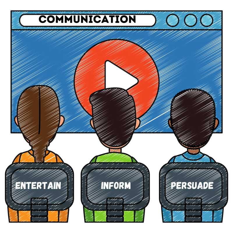 Identifying the Purpose of the Message