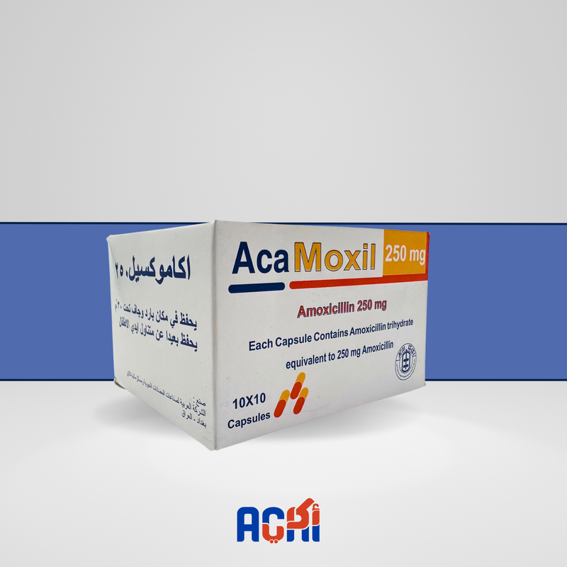 Product Portfolio - ACAI